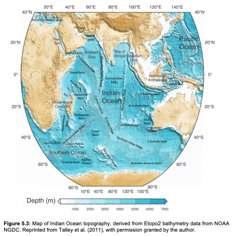 Indian Ocean Expedition US – Indian Ocean Expedition US