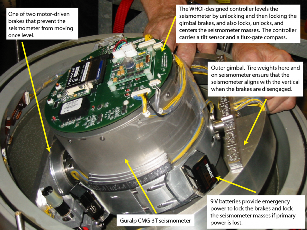 Broadband OBS – WHOI Ocean Bottom Seismograph Laboratory